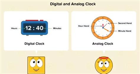 Mastering The Analog Clock A Comprehensive Guide To Reading And