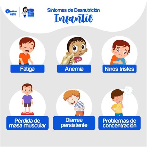 Nutrición Portal Infantil Ese Carmen Emilia Ospina