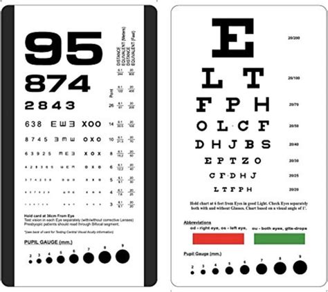 Snellen And Rosenbaum Pocket Eye Chart Pack Of 2 Cards Uk