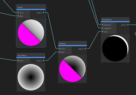 Universal Rp로 구현한 툰 셰이딩