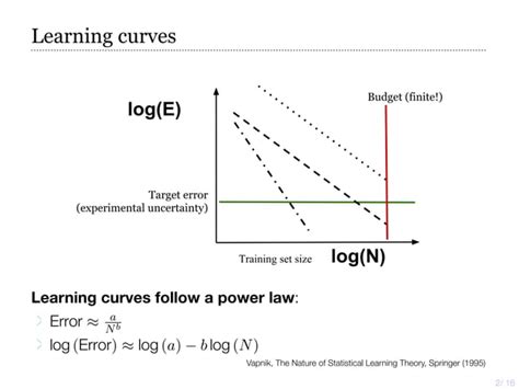 Operators In Machine Learning Response Properties In Chemical Space Pdf