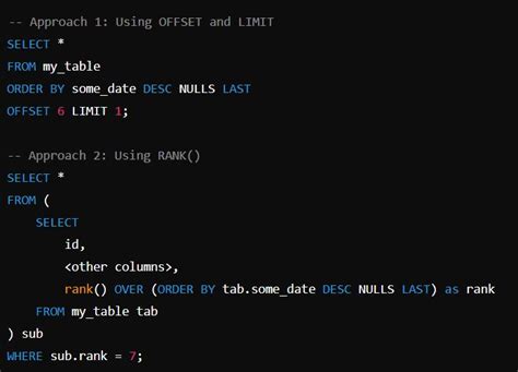 Dominik Žulovec Sajovic On Linkedin Dataengineering Sql