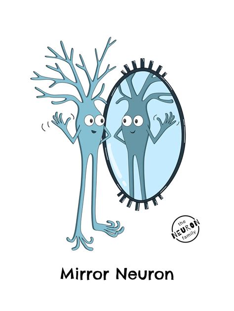 Mirror Neuron