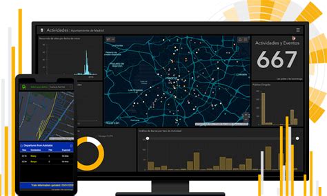 Esri Arcgis Dashboards Seiler Geospatial