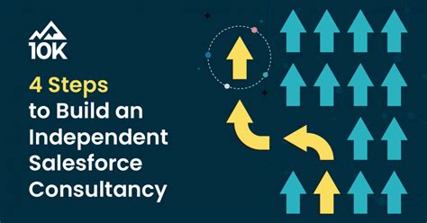 4 Steps To Start An Independent Salesforce Consultancy 10k