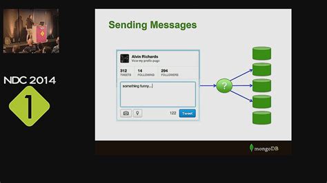 Data Model Database Tutorials And Videos