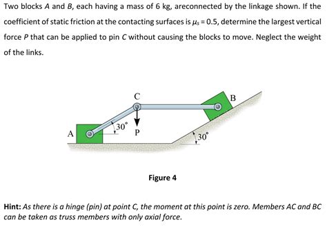 Answered Two Blocks A And B Each Having A Mass Bartleby
