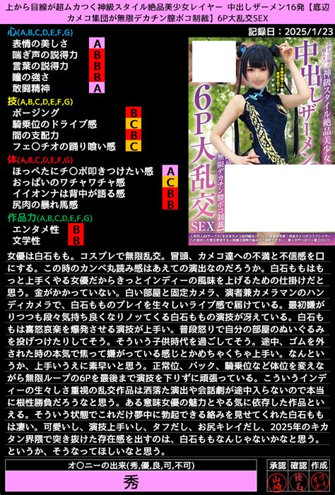 AVレビュー上から目線が超ムカつく神級スタイル絶品美少女レイヤー 中出しザーメン 発底辺カメコ集団が無限デカチン膣ボコ制裁 P大乱交SEX 白石もも ワイオナのAV備忘録