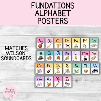 Alphabet Posters Wilson Fundations Pastel Tpt