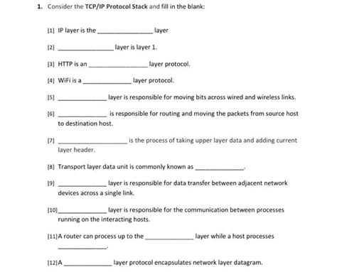 Solved Consider The TCP IP Protocol Stack And Fill In The Chegg