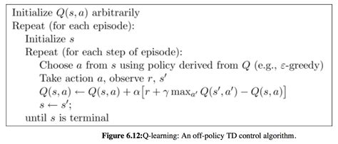 Exploration And Exploitation In Q Learning Stack Overflow