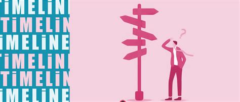 A Timeline Banner Showcase 🌟📅 By Redkabooter On Dribbble