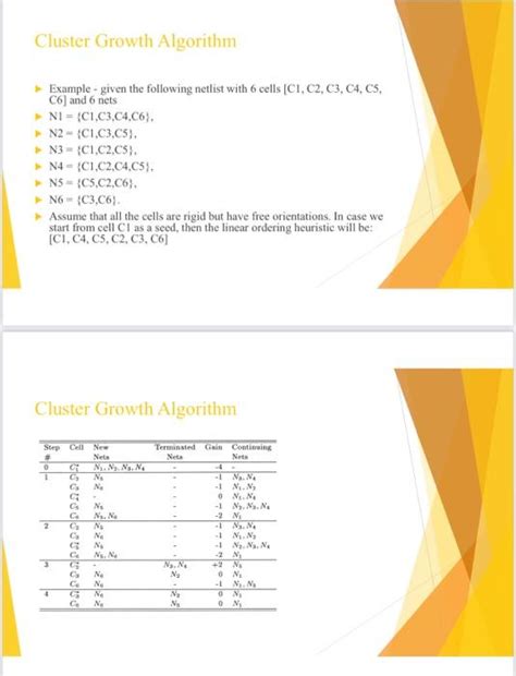 Solved Example Given The Following Netlist With 6 Cells