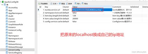 apollo（阿波罗）——携程推出的分布式配置管理中心 and 启动apollo and springboot集成