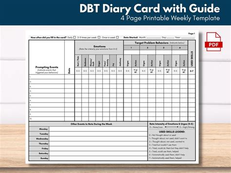 Dbt Behavior Tracking