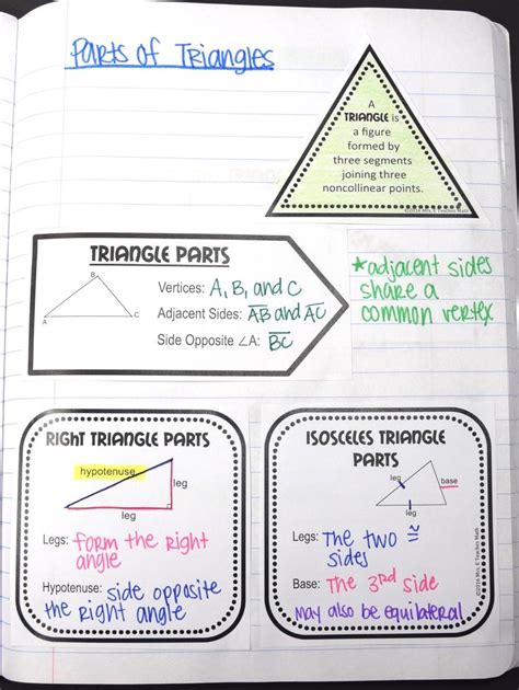 Classifying Triangles Interactive Notebook Pages Math Interactive Notebook Algebra