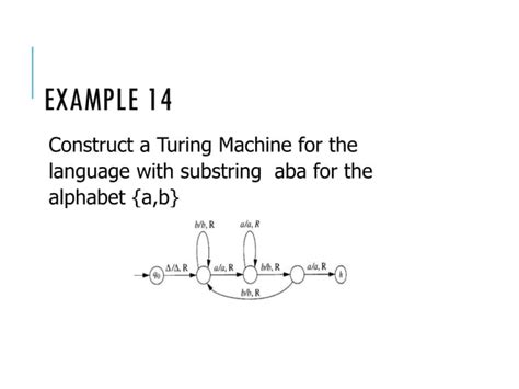 Automata Theory Turing Machine Pptx Programming Languages Computing