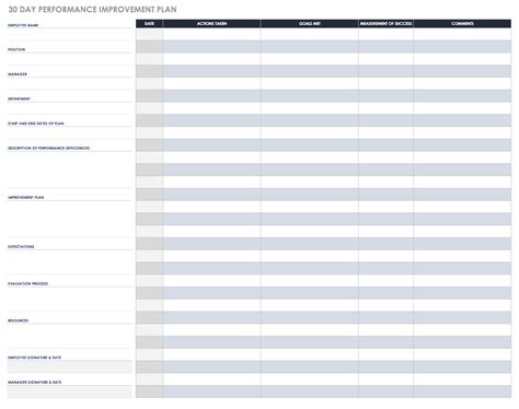 Excel Performance Improvement Plan Template Hot Sex Picture