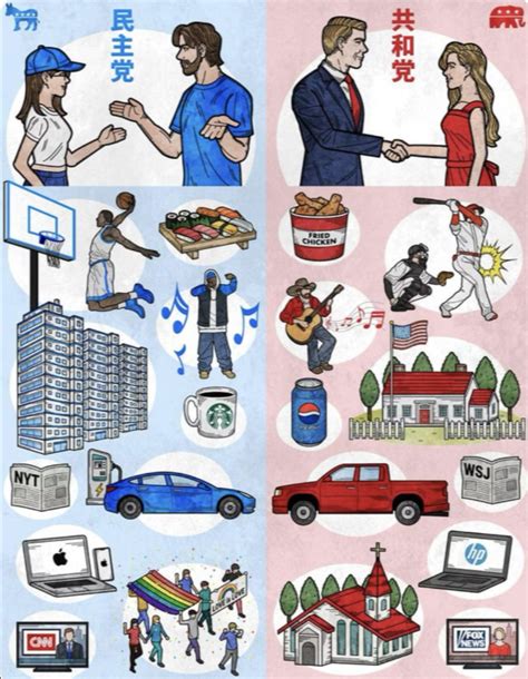 How The Japanese Look At The Us — Comic In Recent Tokyo Newspaper Images