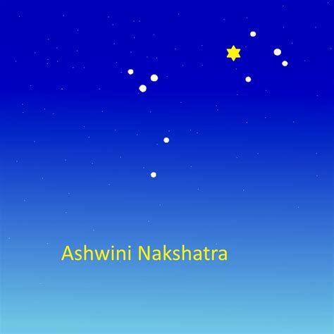 Moonastro Ashwini Nakshatra Star