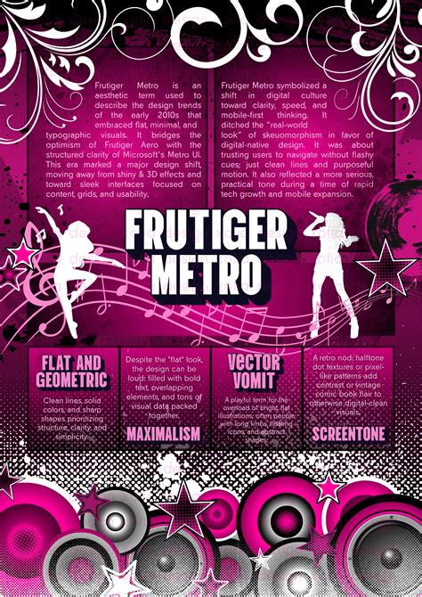 Frutiger Metro Y2k Infographics Template ⋆ ︎˚｡⋆ Graphic Design