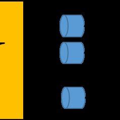 A Representation Of The Five Steps Of The Quantum Circuit For Download Scientific Diagram