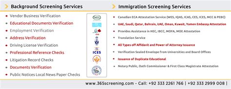 Gts Global Testing Services Gts Global Testing Services