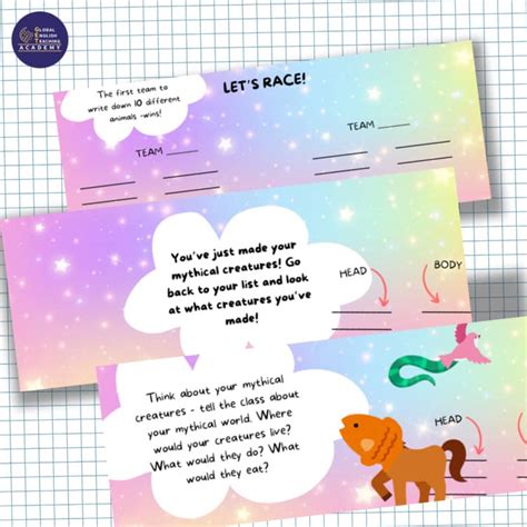 A2 English Speaking Lesson Creative Speaking By Get Academy Tpt