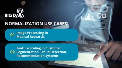 Normalization Vs Standardization When Why And How To Apply Each Method