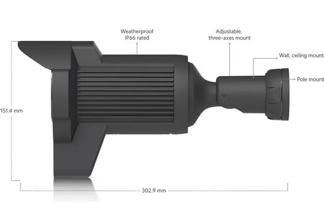 Camera Ai Lpr Ubiquiti Store