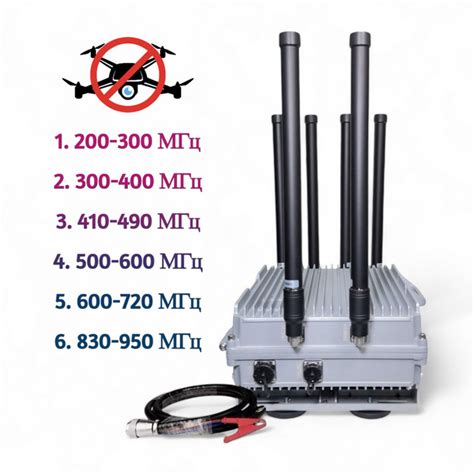 Купольний РЕБ на авто 6 діапазонний глушник Fpv Дронів 200 МГц 950 МГц 50Вт антидрон комплекс