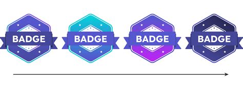 Different Types Of Badging Pathways