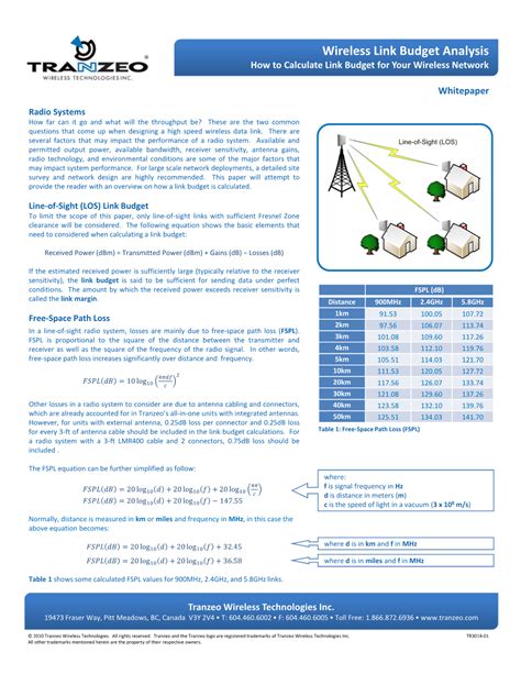 Wireless Link Budget Analysis How To Calculate Link Budget For Your Wireless Network Docslib