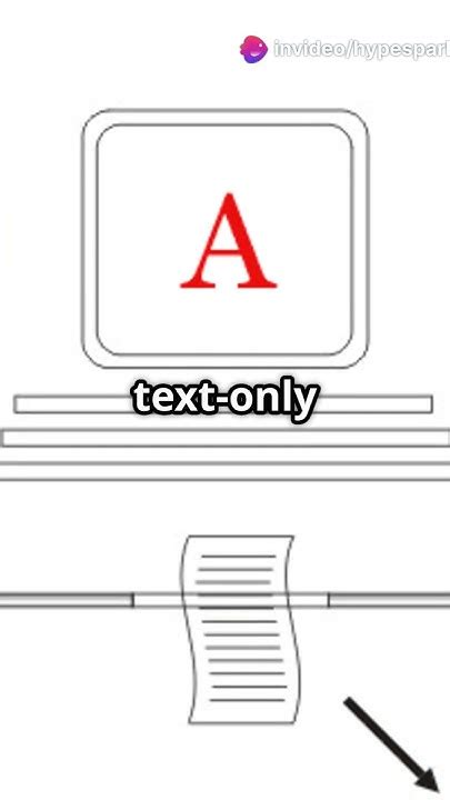 Turing Test Turingtest Ai Genai Machinelearning Alanturing