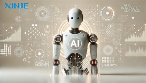 Automation Surprises How Ai And Robotics Are Shaping The Future Of