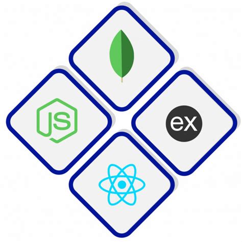 Develop Fullstack Mern Ecommerce Web Application By Kazungudev Fiverr