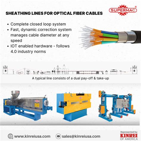 Kinrei Of America On Linkedin Kinrei Of America Represents Various