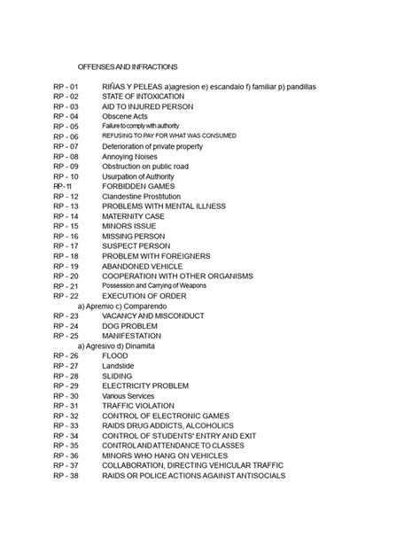 List Of Offenses And Infractions Pdf