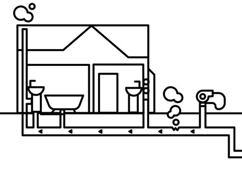 Smoke Test — Code Brown Blockages