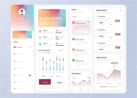 Tableau De Bord Infographique Ui Ux Design Avec Graphiques Tableaux Et