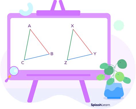 Corresponding Parts Definition