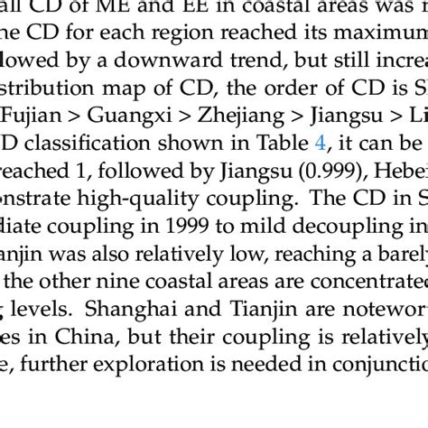 Coordination Level Classification Download Scientific Diagram
