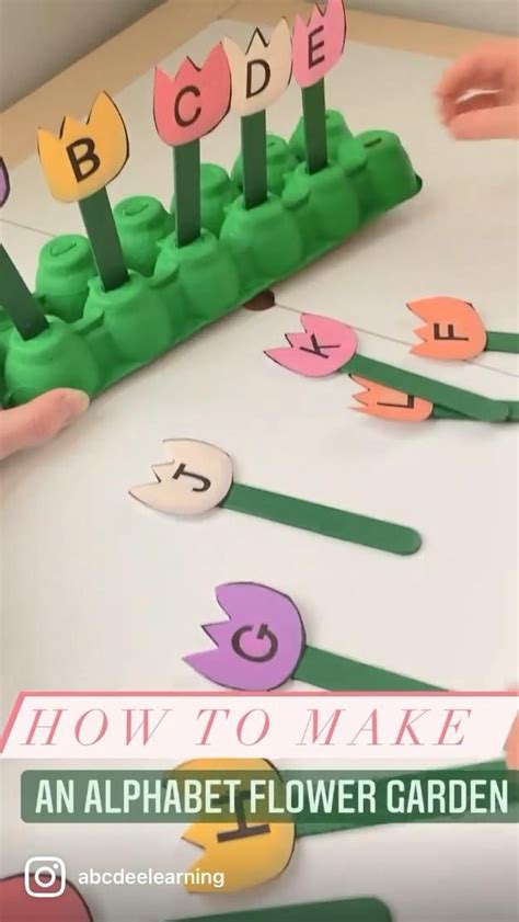 Teaching Resources Artofit