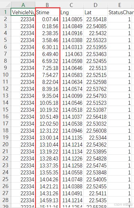 使用python代码筛选时间数据python筛选时间 Csdn博客