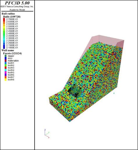 2 Simulation Of Shovel Dipper Filling Using Full Scale Bench Height