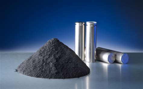 What Is Anode Material Battery Basics Explained