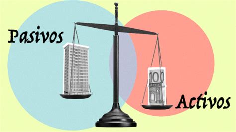 La Evolución De La Gestión De Activos De Pasivos Y Los Retos Operativos