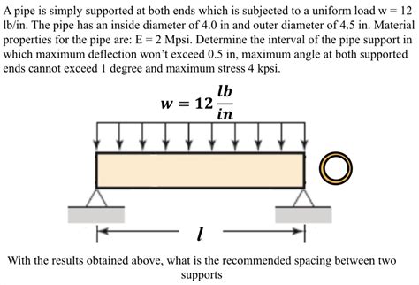 Pipe Support Load Calculation At Evie Wynyard Blog