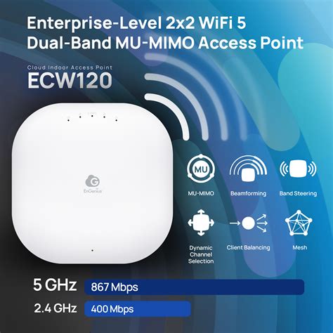 Ecw120 Wave 2 Wifi 5 Cloud Managed Access Point Engenius