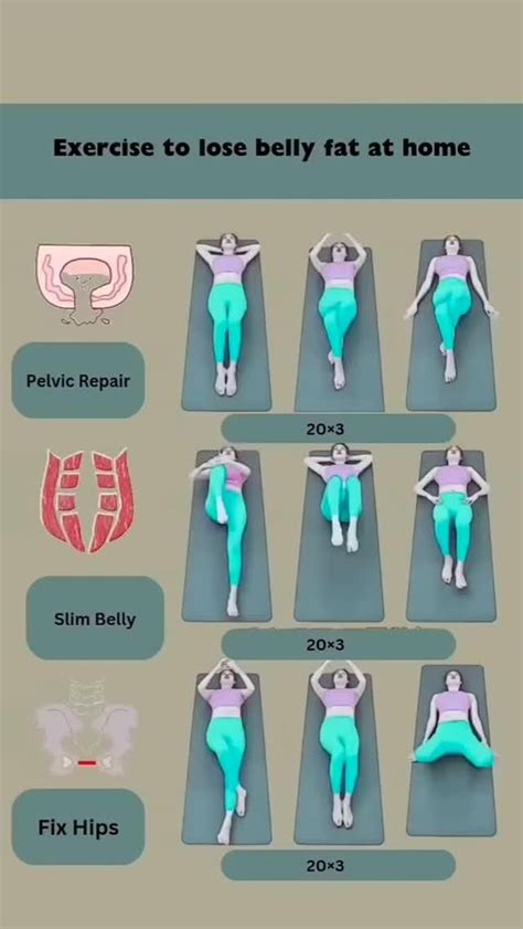 Small Exercises Big Results Kegels Kegel Exercise Floor Workouts